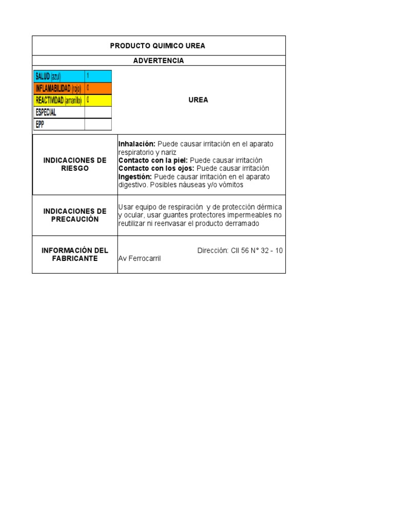 Etiqueta de Seguridad para Urea | PDF | Ciencia y matemáticas