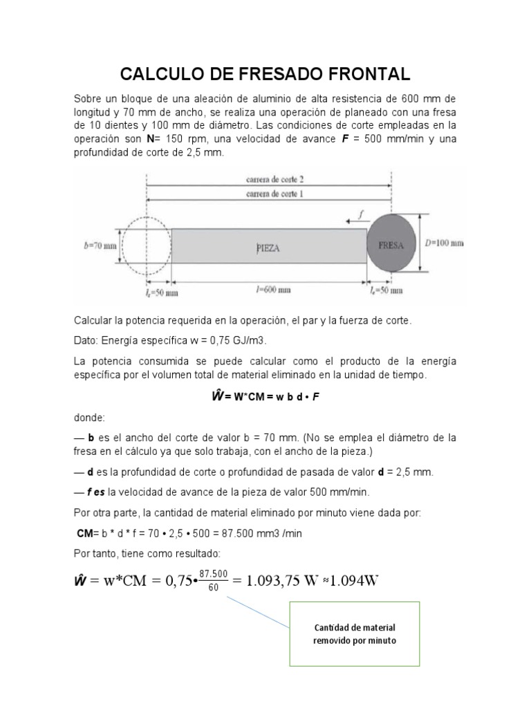 Ejercicos Esplicitos De Calculo De Operaciones En Fresado Pdf