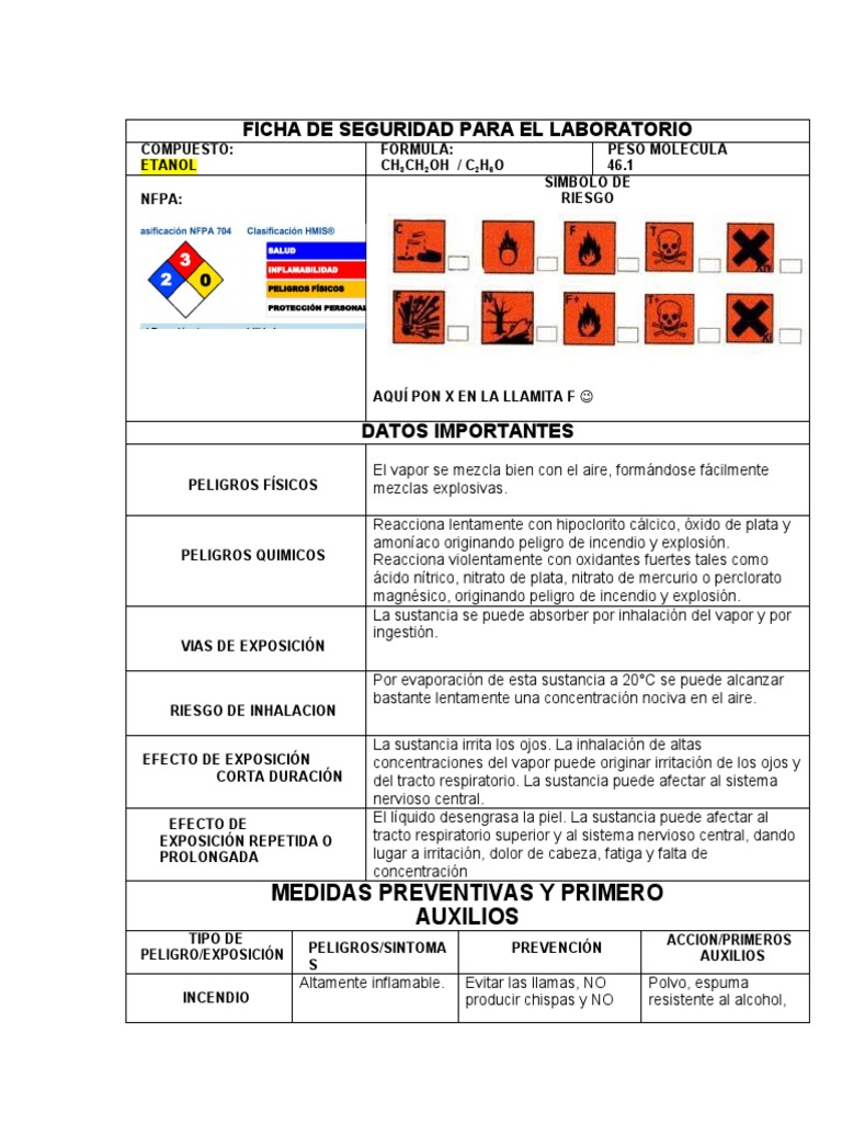 Ficha de Seguridad para El Laboratorio | PDF | Hidrógeno | Agua