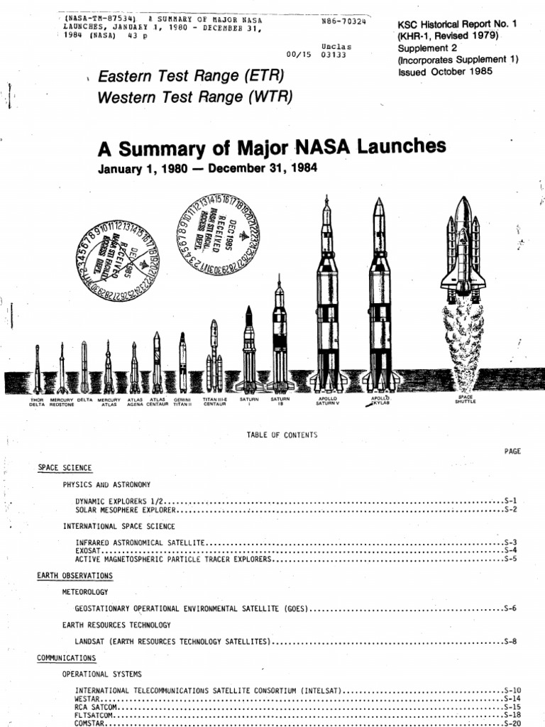 A Summary of Major NASA Launches: Eastern Test Range (ETR) Western Test ...