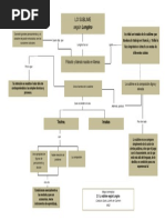 2.1 Lo Sublime Segun Longino | PDF