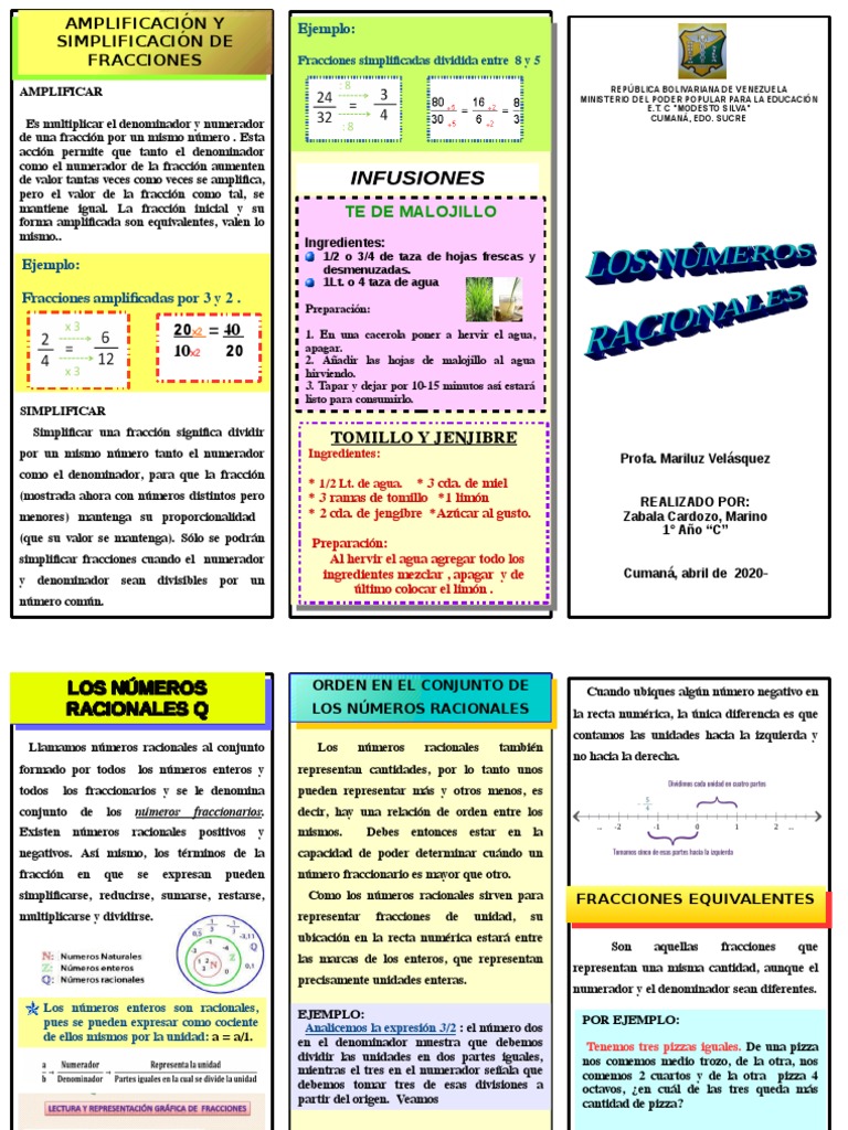 Triptico Numeros Racionales | PDF | Fracción (Matemáticas) | Número racional
