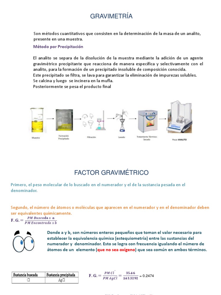 clase gravimetria | Precipitación (Química) | Cloro