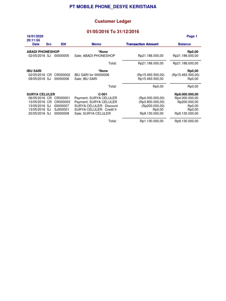 Customer Ledger | PDF