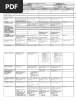 The Magic Bahag | PDF | Behavioural Sciences | Psychology