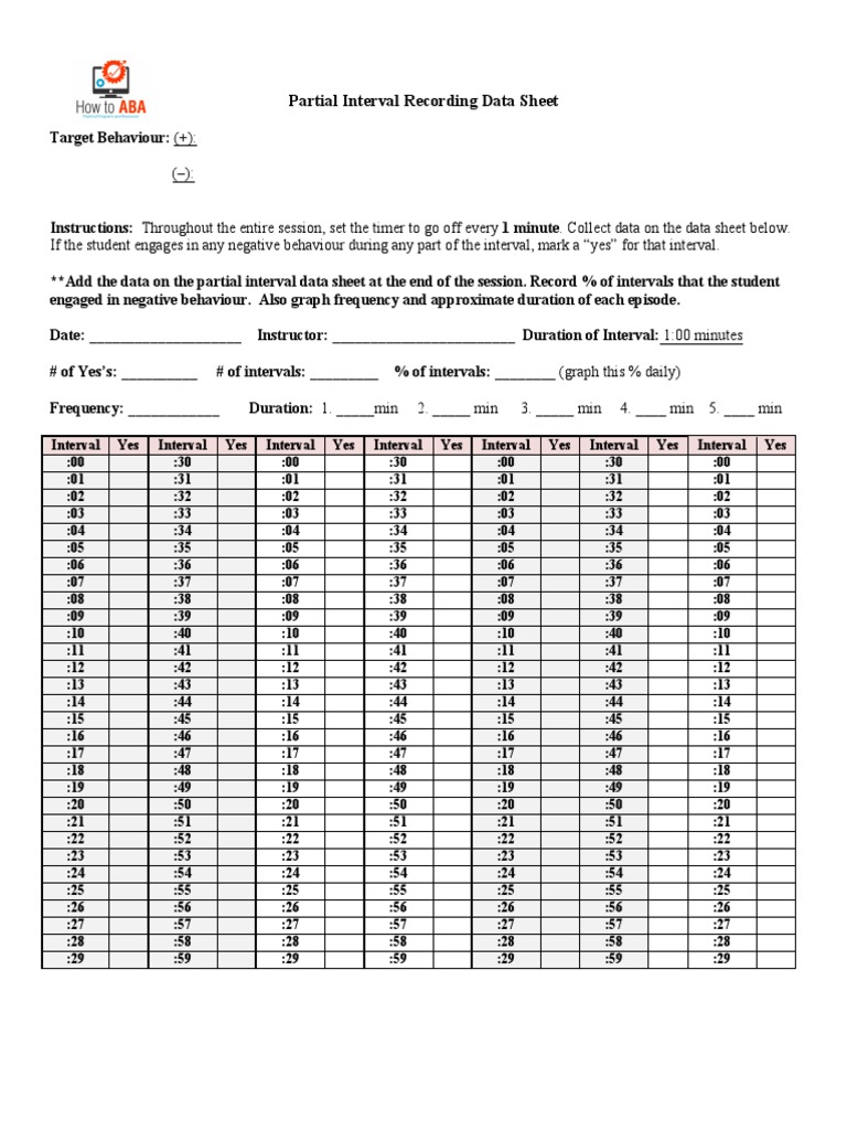 Partial Interval Recording Data Sheet | PDF | Teaching Mathematics