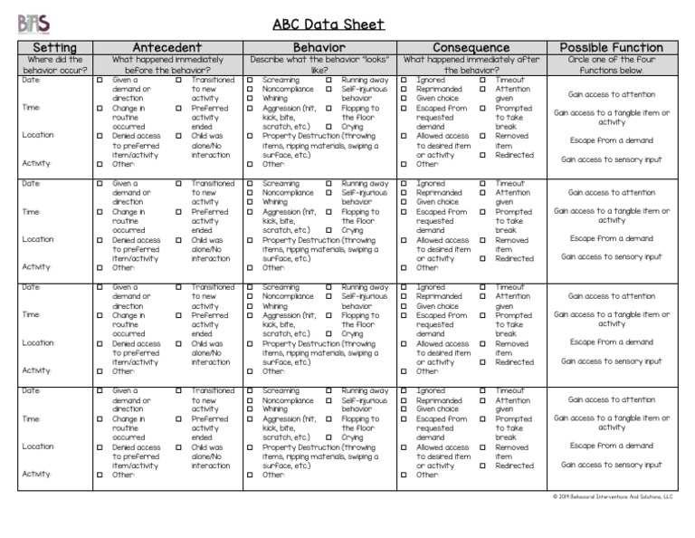 ABC Data Sheet: Setting Antecedent Behavior Consequence Possible ...