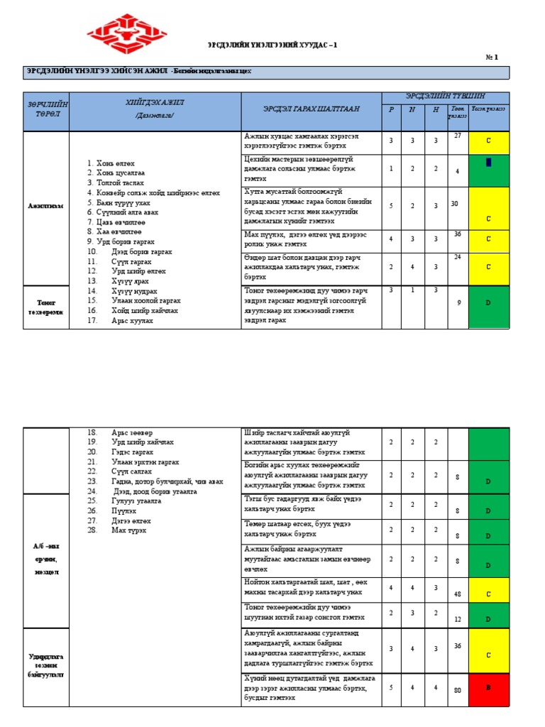 богийн нядалгаа | PDF
