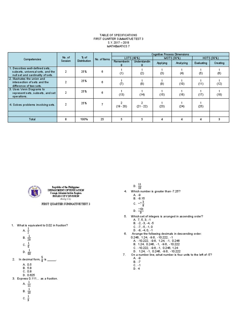 Summative 3 | PDF | Fraction (Mathematics) | Numbers