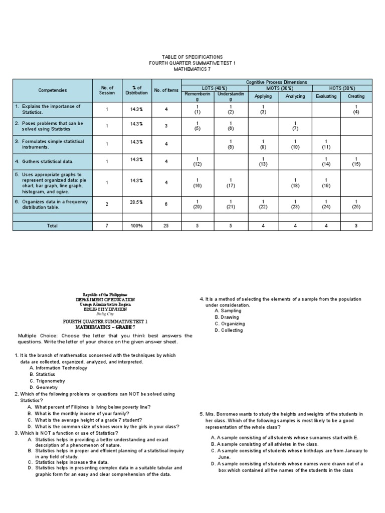 Total 7 100% 25 5 5 4 4 4 3 | PDF | Sampling (Statistics) | Level Of ...
