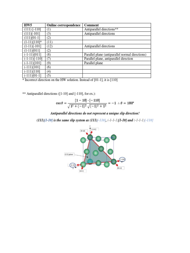 Antiparallel Directions Analysis | PDF | Teaching Methods & Materials
