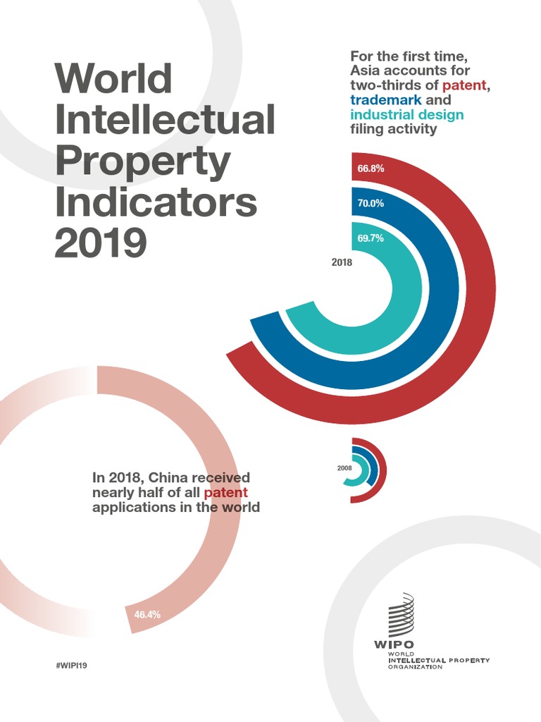 World Intelectual Property Indicators | PDF | Business