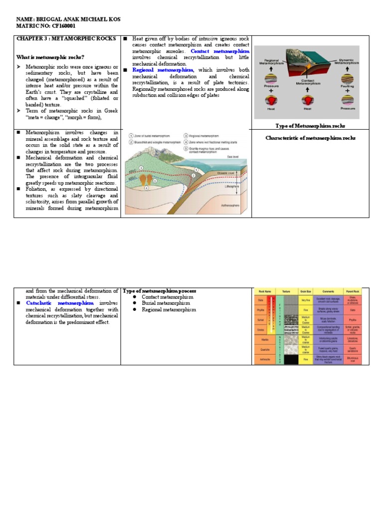 Chapter 3: Metamorphic Rocks | PDF | Rock (Geology) | Petrology