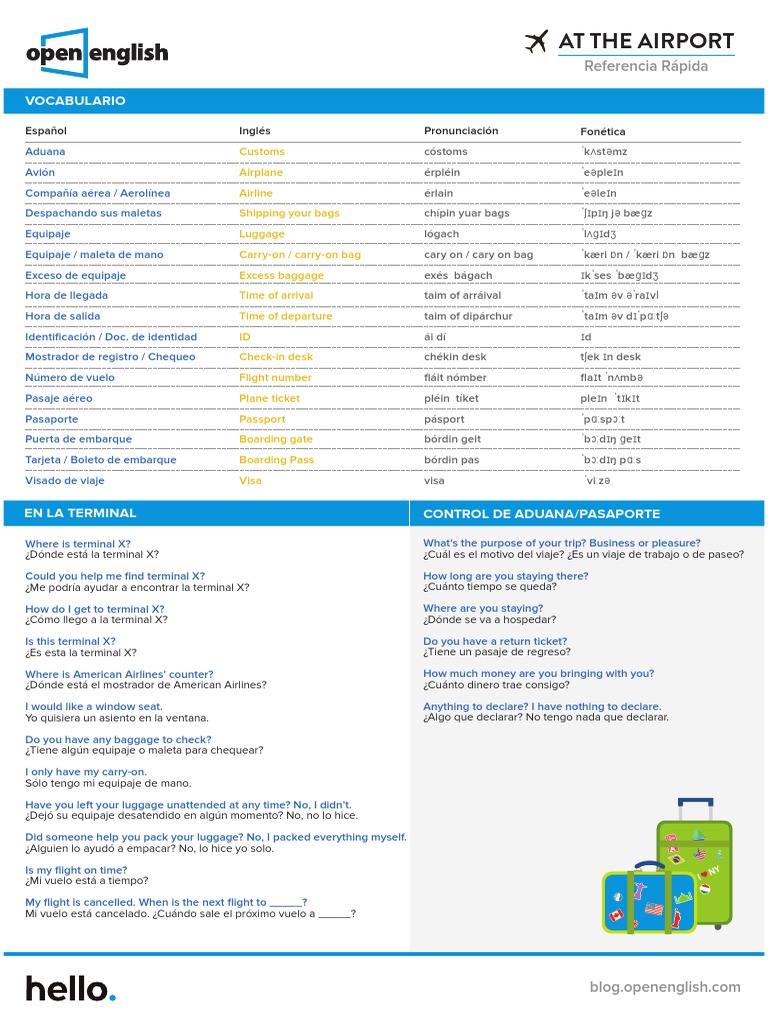 Ingles Conversaciones en El Aeropuerto PDF | PDF | Industrias de ...