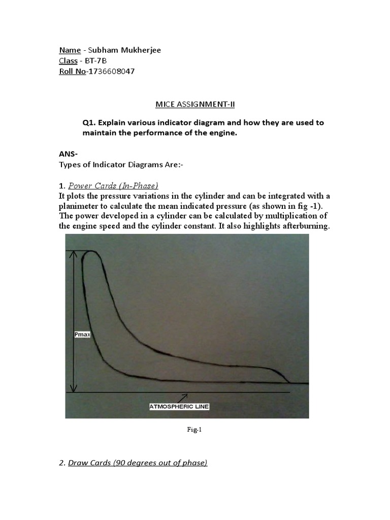 Q1. Explain Various Indicator Diagram and How They Are Used To Maintain ...