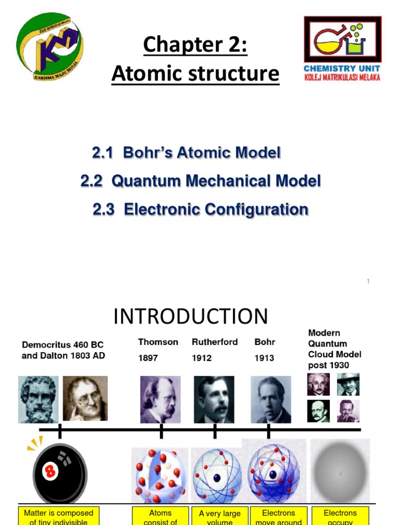 2019 - 2020 Chapter 2 Atomic Structure SK015 | PDF | Atomic Orbital | Electromagnetic Spectrum
