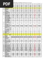 Baumer Pressure Gauges | PDF | Pressure Measurement | Physical Quantities
