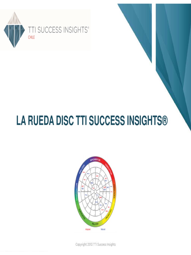 Rueda DISC Explicación Detallada TTISIChile | PDF | Color | Comunicación
