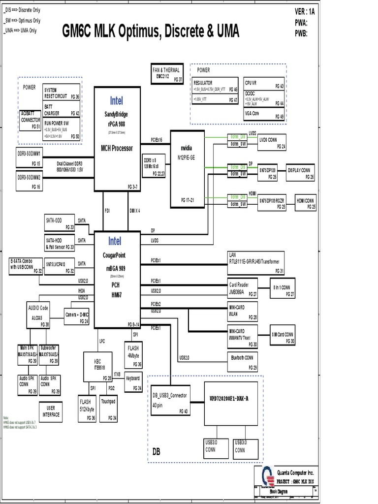 Quanta gm6c R1a Schematics PDF | PDF