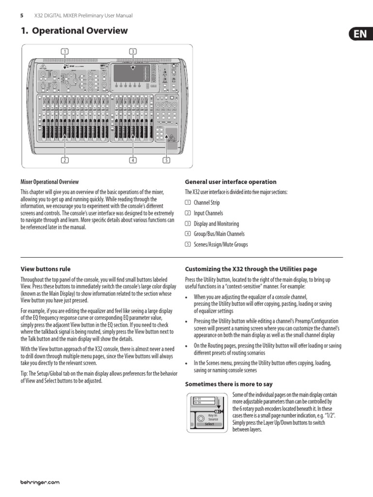 Mixer Operational Overview General User Interface Operation | PDF ...