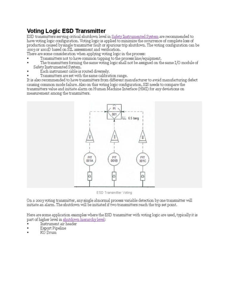 Voting Logic ESD Transmitter | PDF
