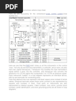 Instrument I-O List | PDF