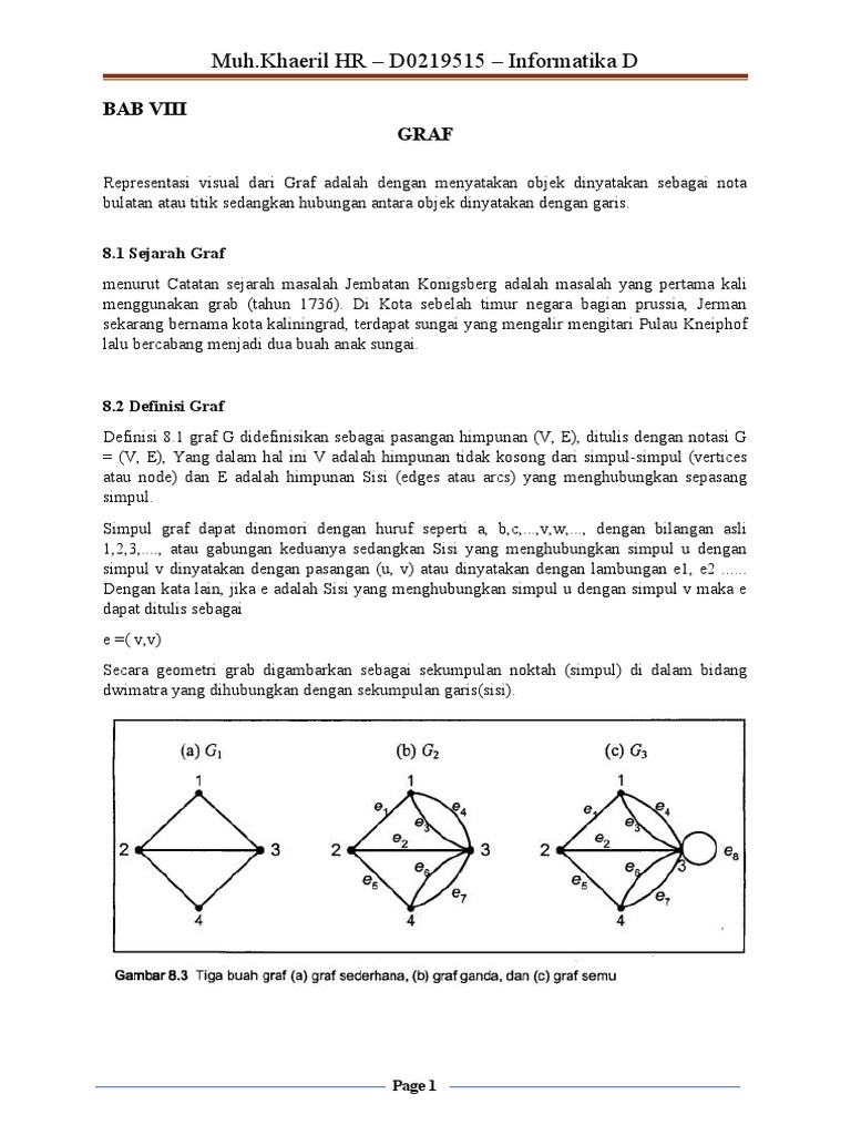 Muh - Khaeril HR - D0219515 - Informatika D - Graf & Tree | PDF