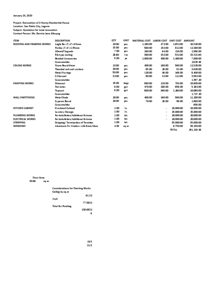 Quotation Ma'am Jane | PDF | Wall | Drywall