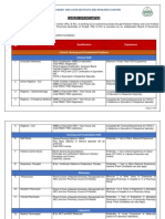 Zimsec O Level Computer Studies Project Guide | PDF | Statistics Of ...