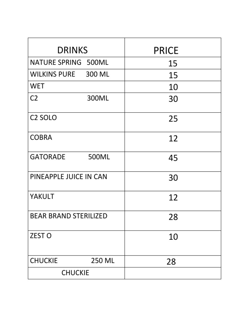 DRINKS | PDF