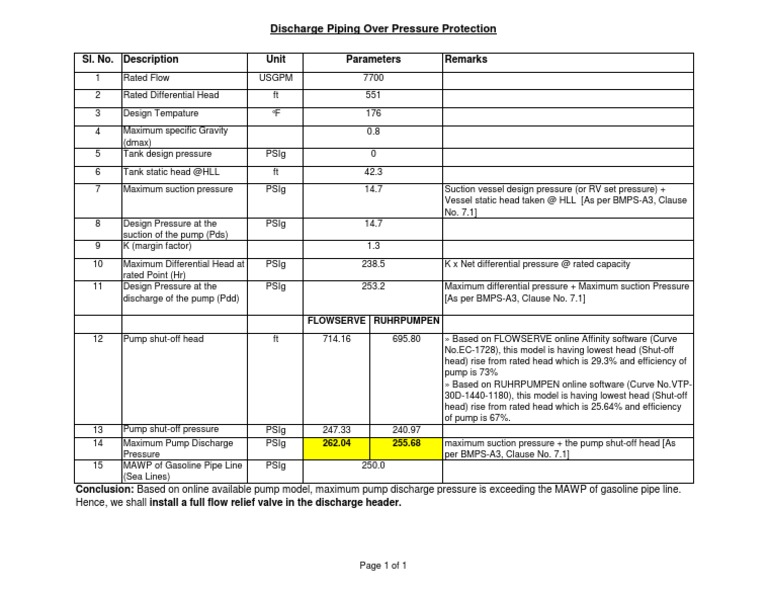 Discharge Piping Over Pressure Protection | PDF | Pump | Pressure