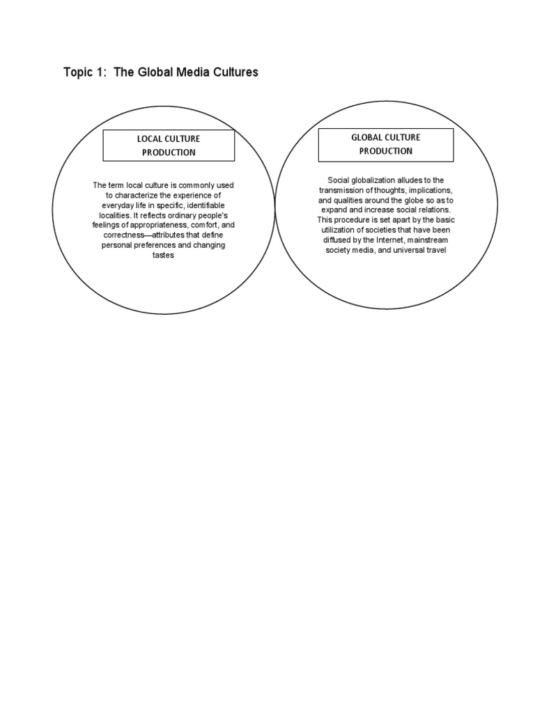 Topic 1: The Global Media Cultures: Global Culture Production Local ...