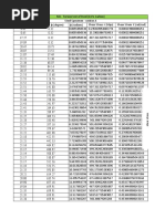 UC Steel Section Dimensions Guide | PDF | Technology & Engineering
