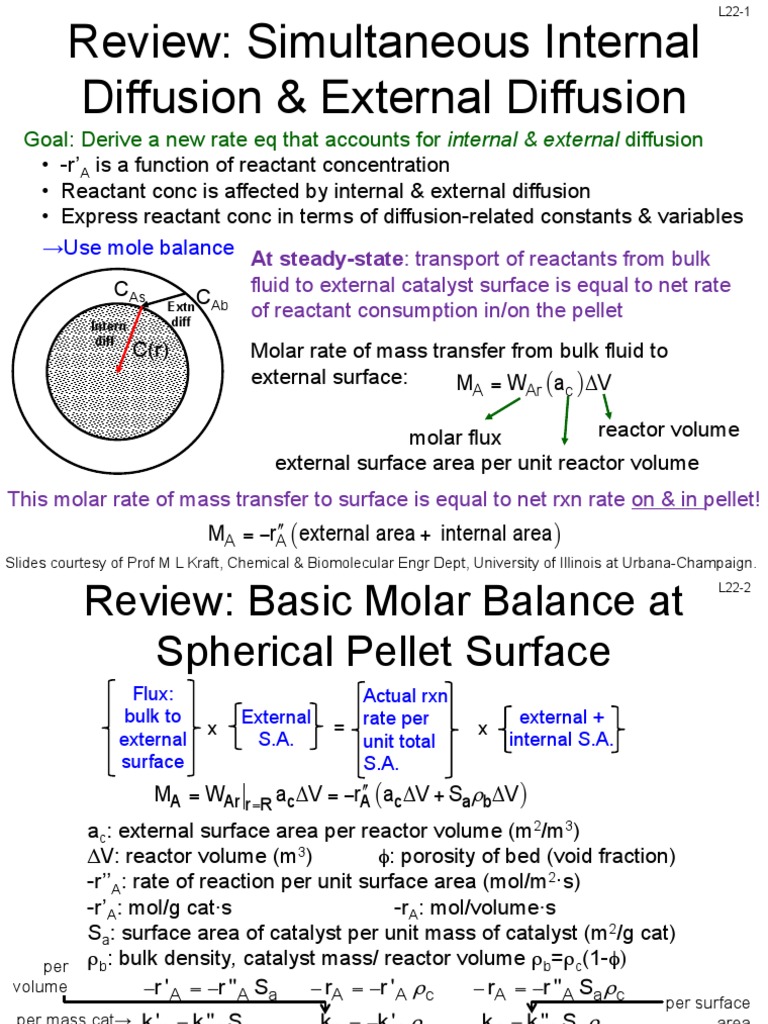 Goal: Derive A New Rate Eq That Accounts For Diffusion: Use Mole Balance | PDF | Chemical ...