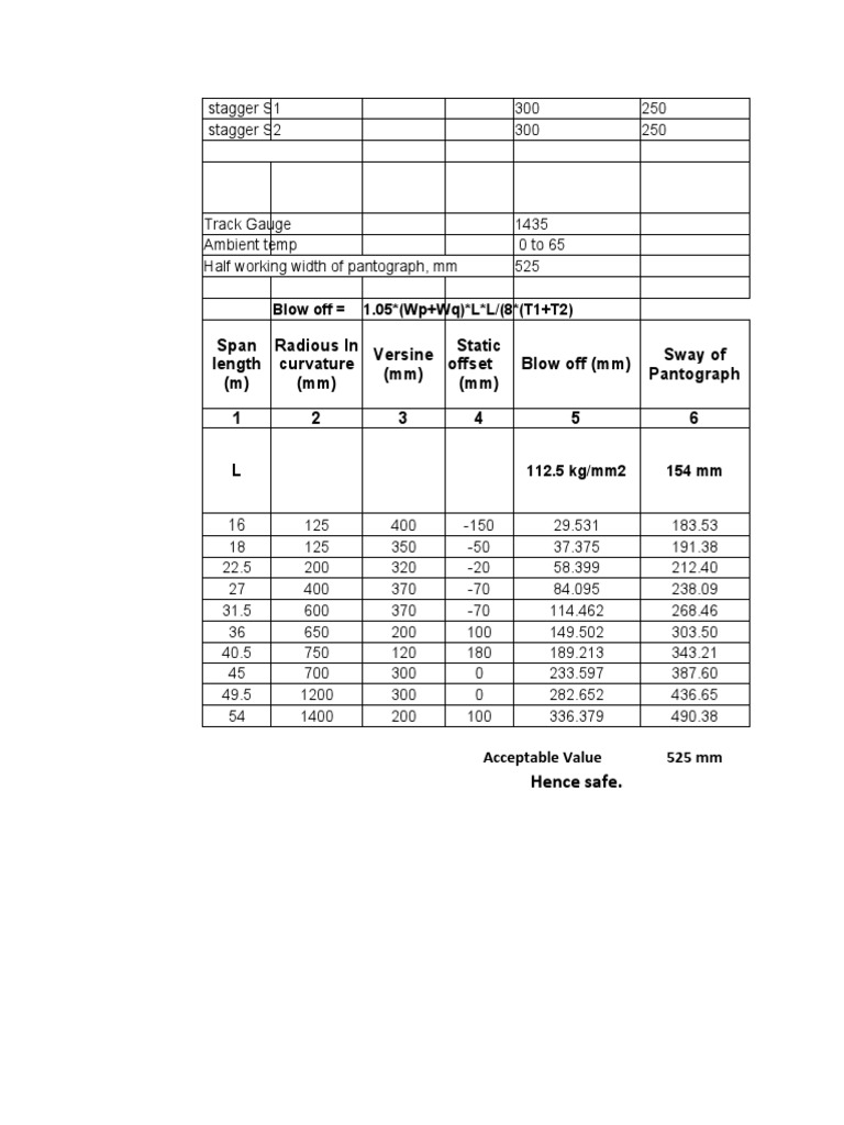 Calculating Blowoff Load for Pantographs | PDF | Mechanical Engineering ...