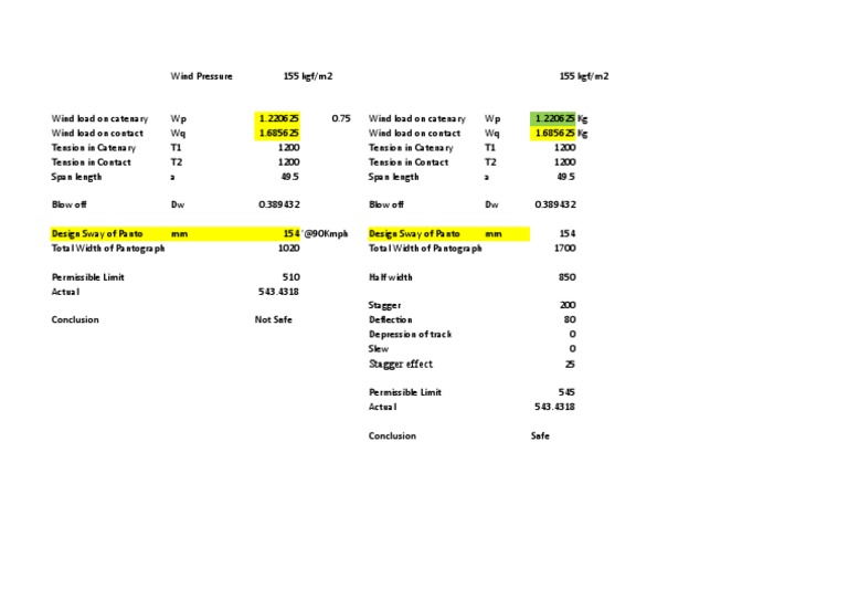 Span Calculation | PDF