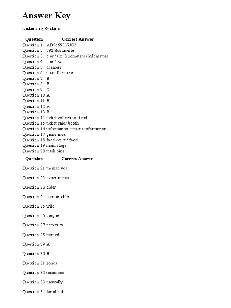 Key to Success: Answer Key and Sample Responses for Listening, Reading ...