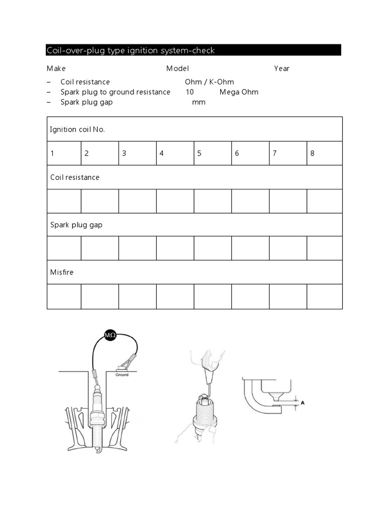 Coil-Over-Plug Type Ignition System-Check | PDF