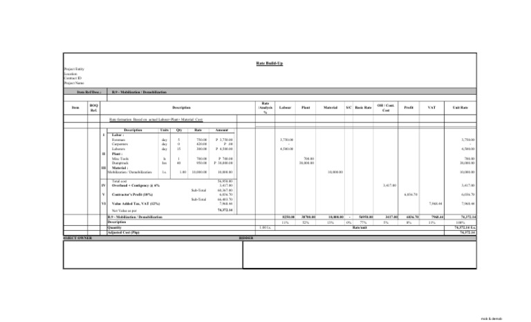 Mobilization and Demobilization | PDF | Public Finance | Government ...