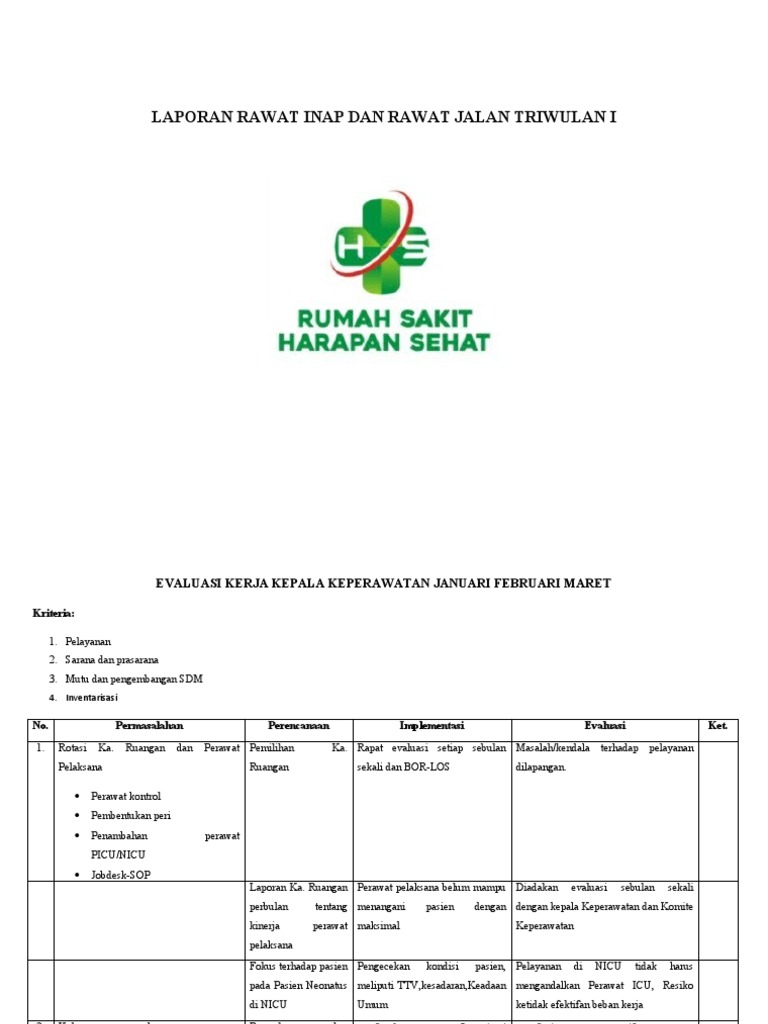 Laporan Rawat Inap Dan Rawat Jalan Triwulan I | PDF