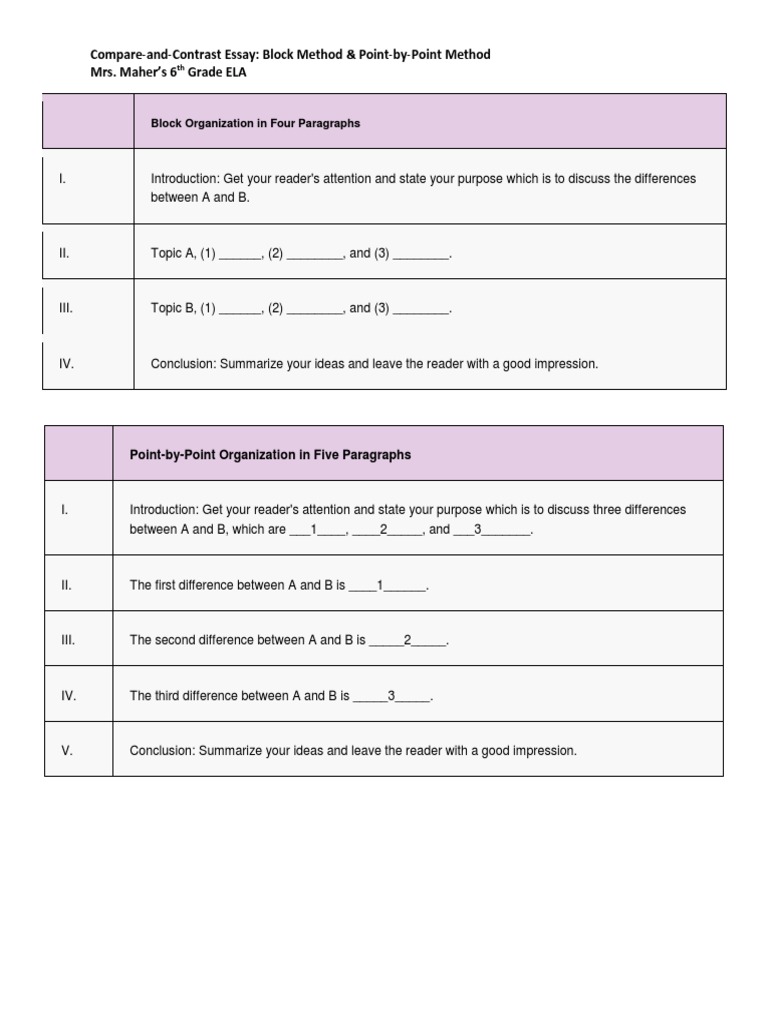 Compare Block vs. Point-by-Point Essays | PDF