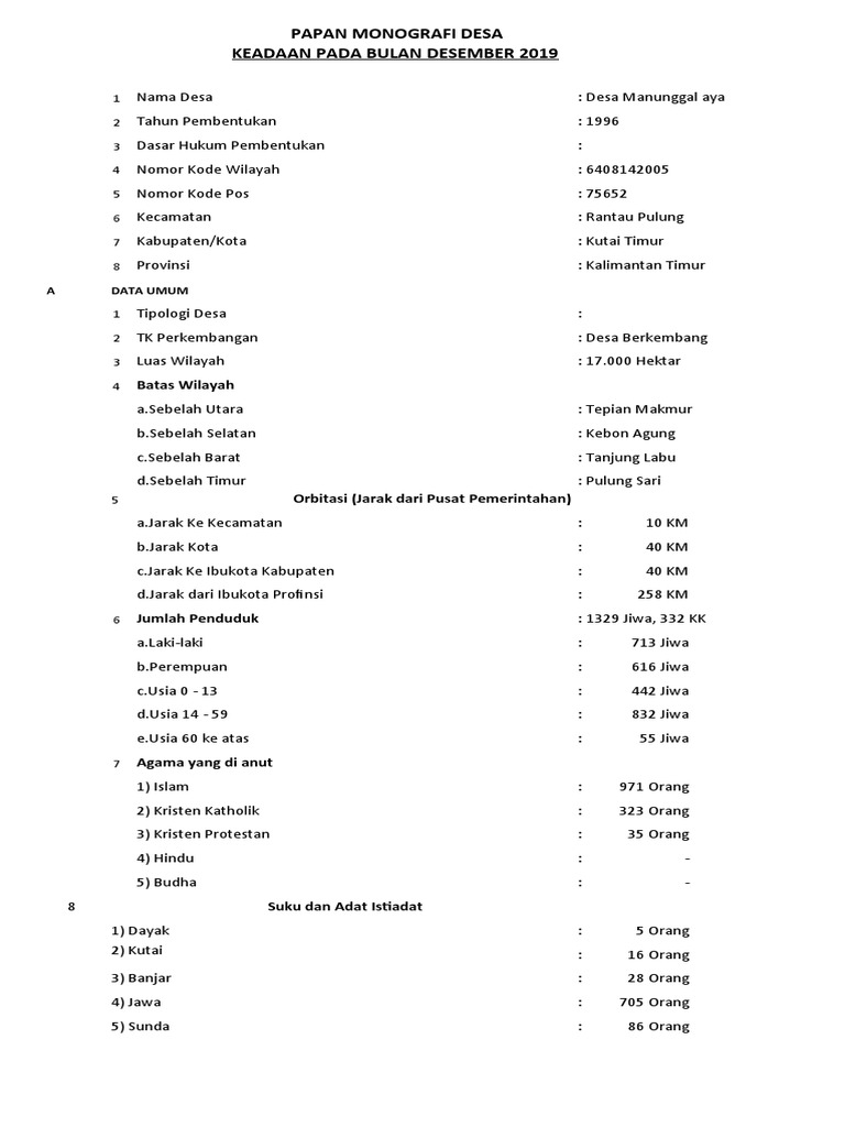 Papan Monografi Desa | PDF