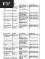PCMC Ward List and Area Details 2024 | PDF