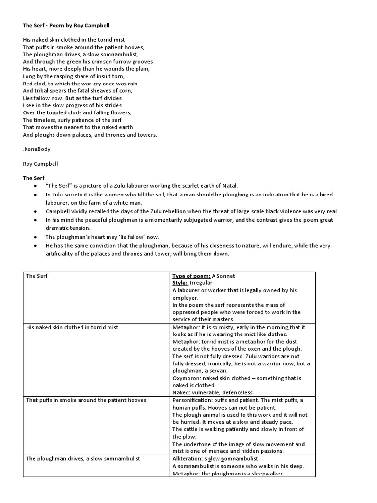The Serf - Poem by Roy Campbell | PDF | Plough | Wheat