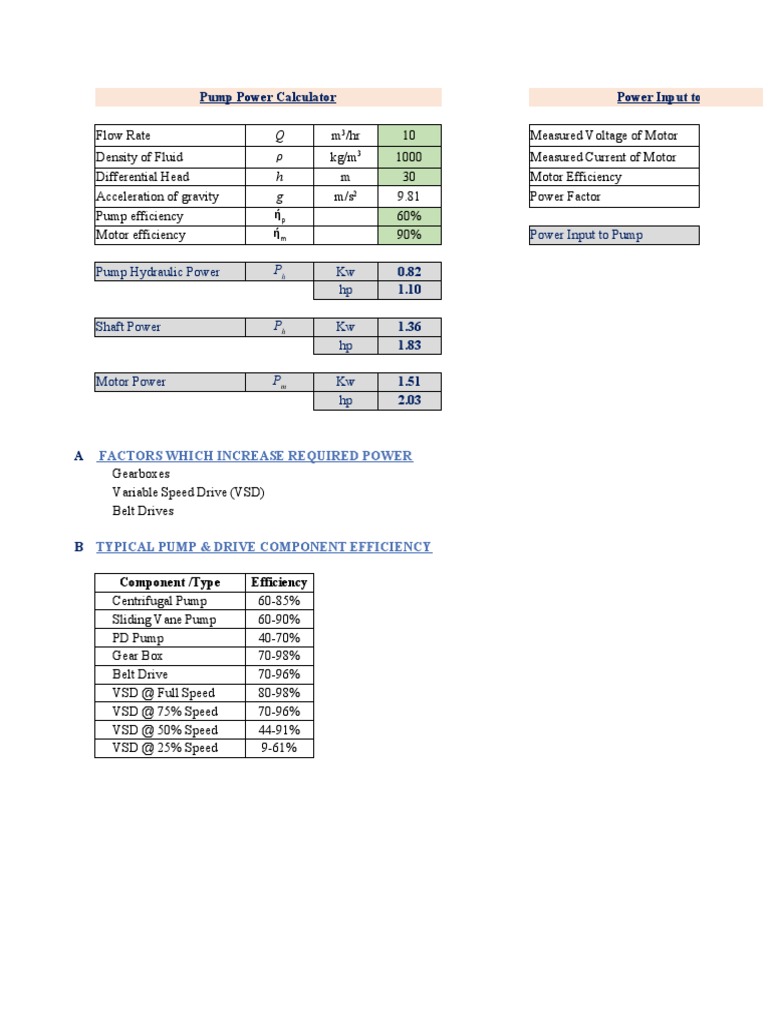 Pump Power Calculation Guide | PDF