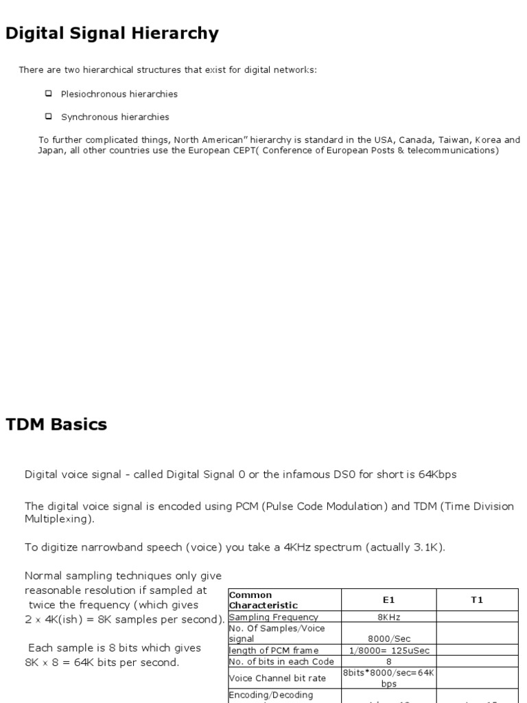 1.digital Signal Hierarchy | PDF | Computer Network | Multiprotocol ...
