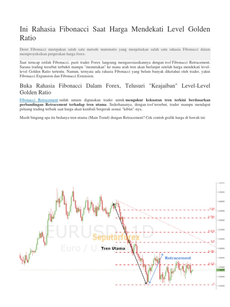 Ini Rahasia Fibonacci Saat Harga Mendekati Level Golden Ratio | PDF