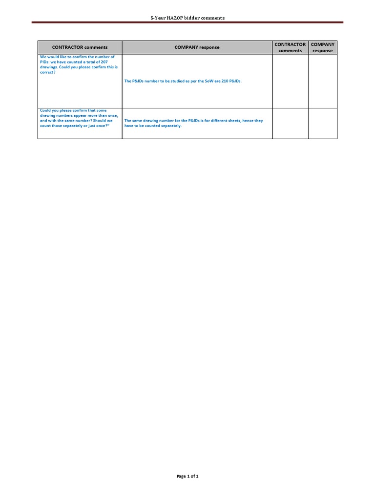 Technical Clarifications No.4 | PDF