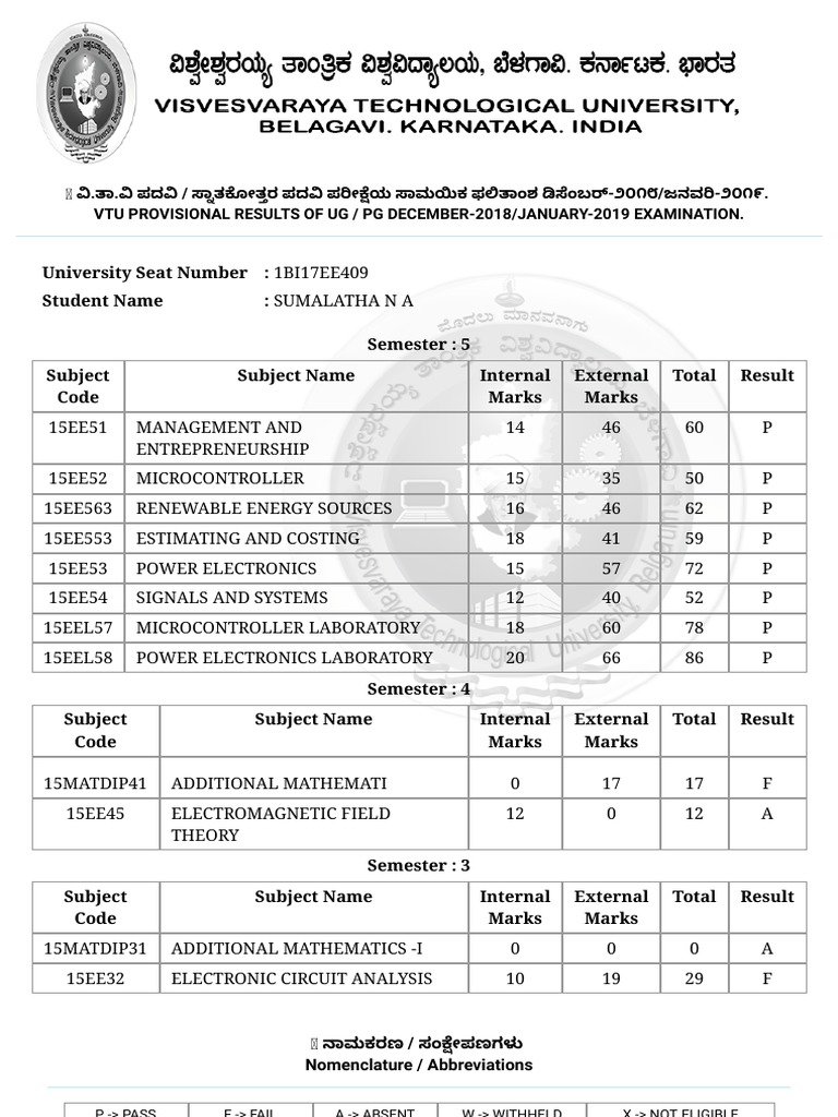 VTU Result PDF | PDF | Physics | Force