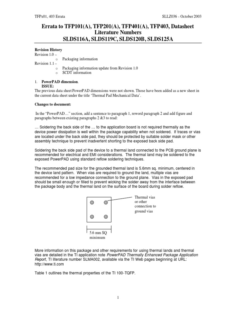 Errata To TFP101 (A), TFP201 (A), TFP401 (A), TFP403, Datasheet ...